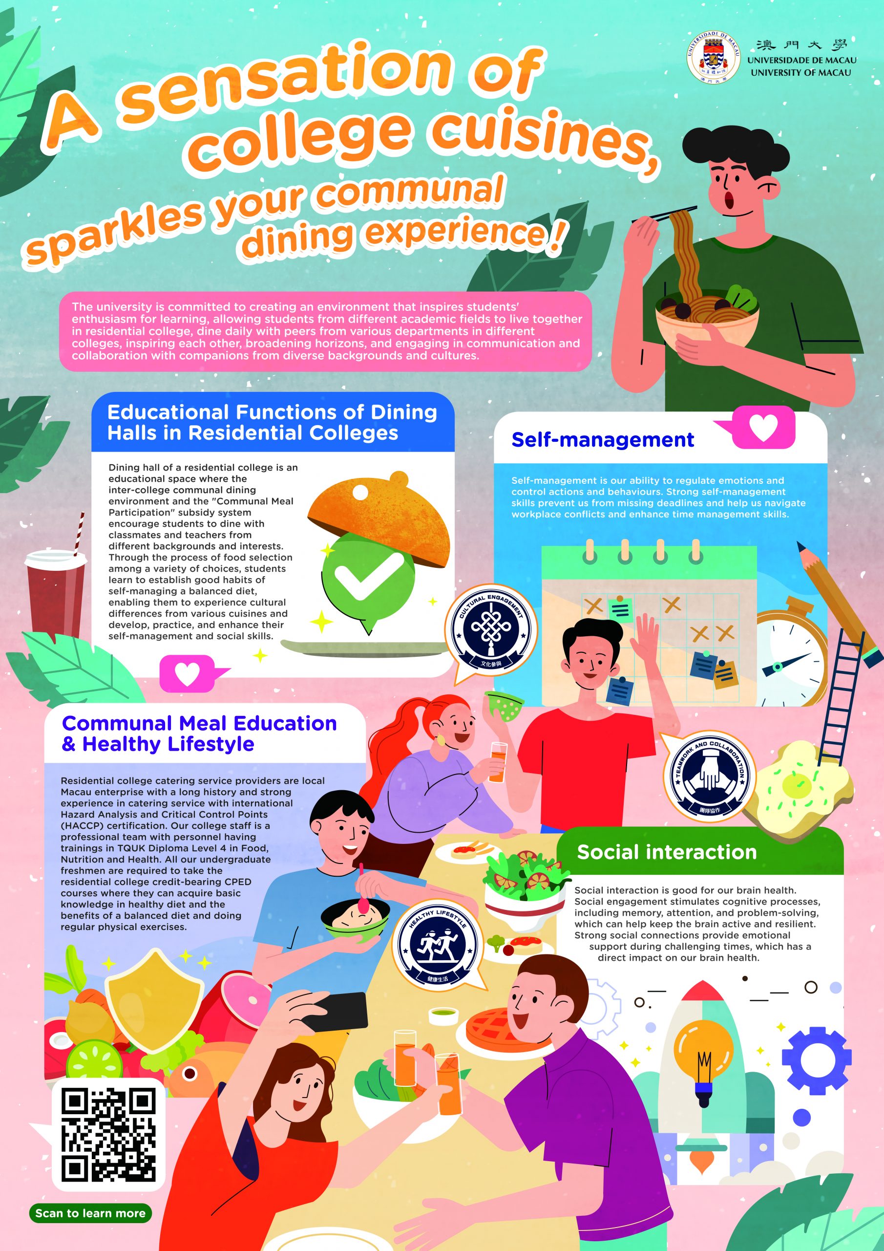 今日書院食堂餐單 Today‘s Menus in RC Dining Halls - Residential College System ...